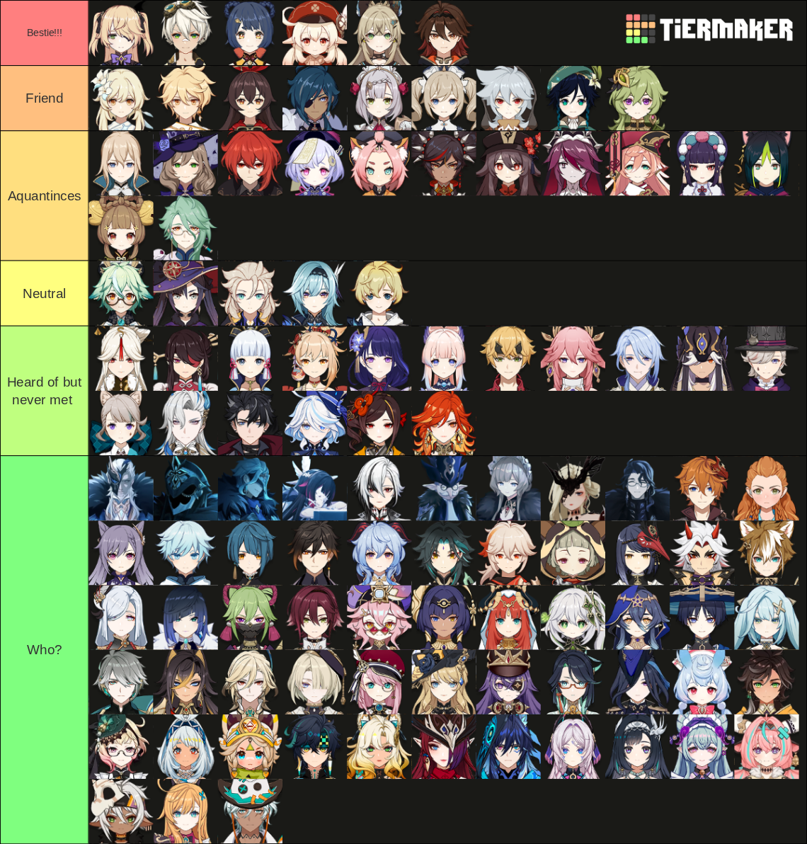 Ranking Genshin characters as my OC "Hellie" Genshin Impact | HoYoLAB