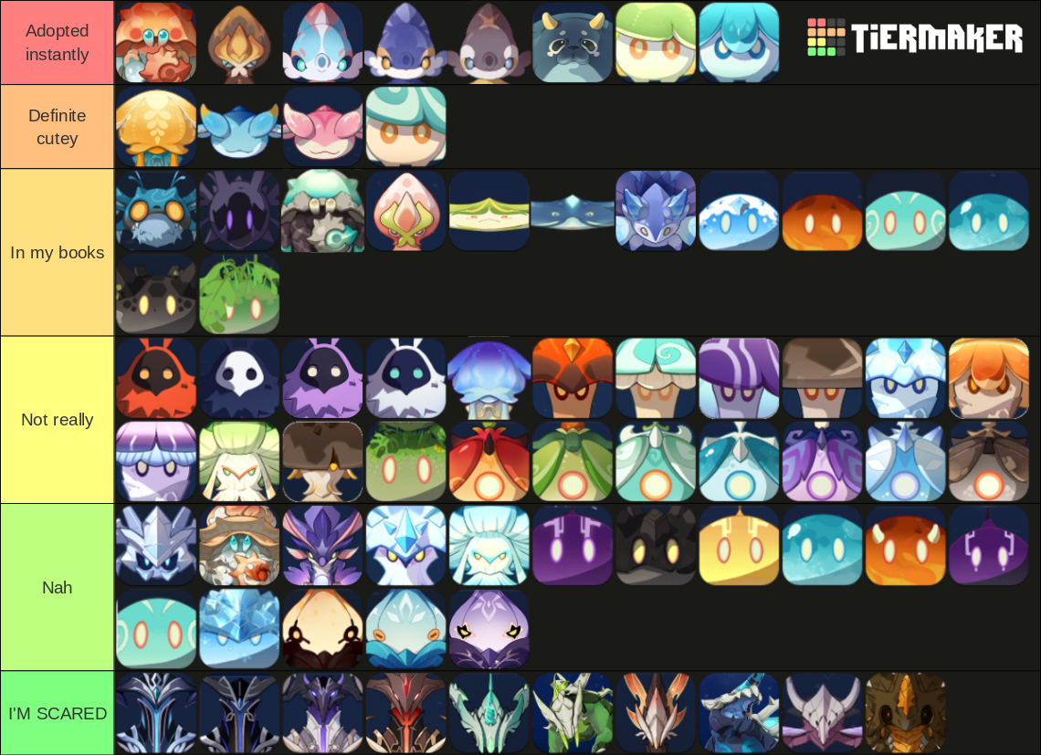 Ranking genshin enemies (Creatures) on how much I would like them as a ...