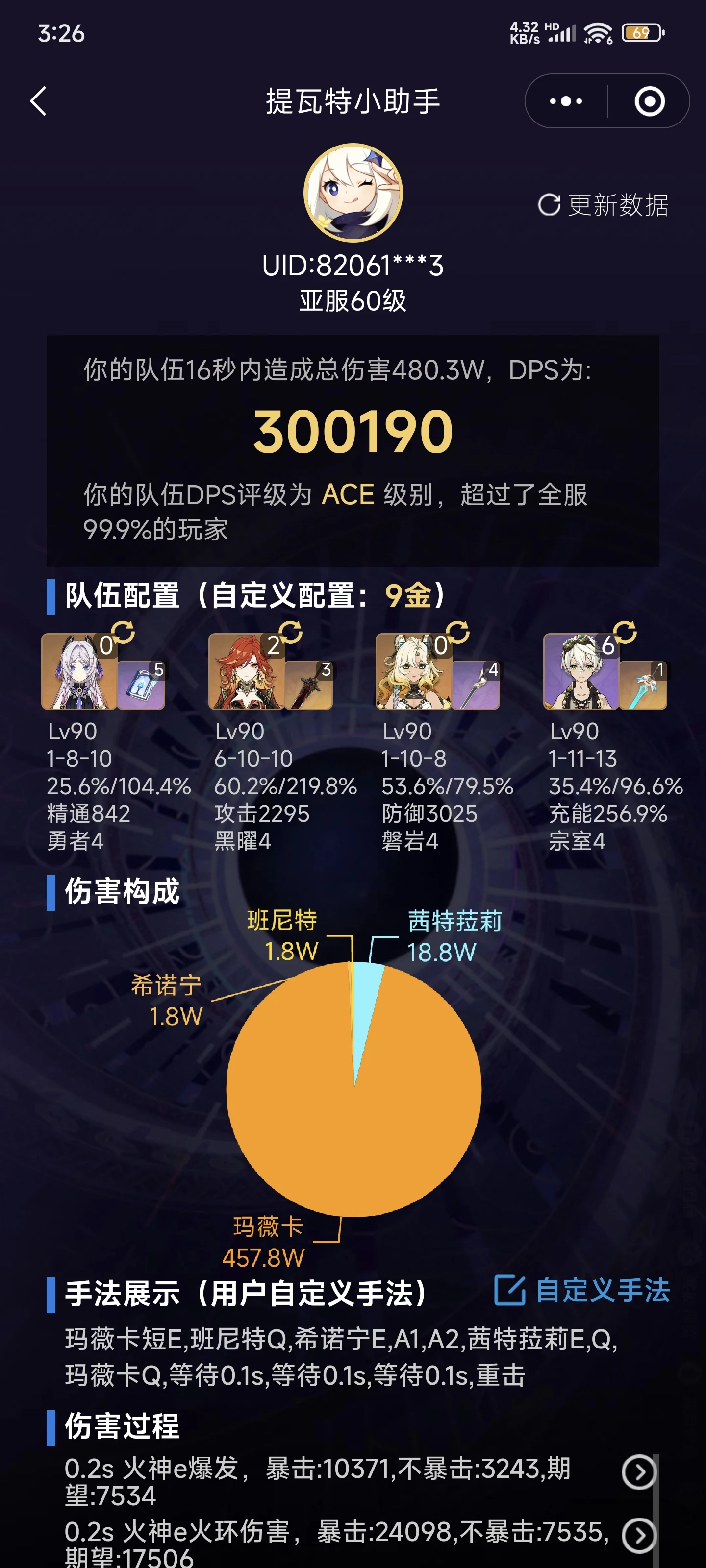 9金DPS 不负责版本 这就是火神! Genshin Impact | HoYoLAB