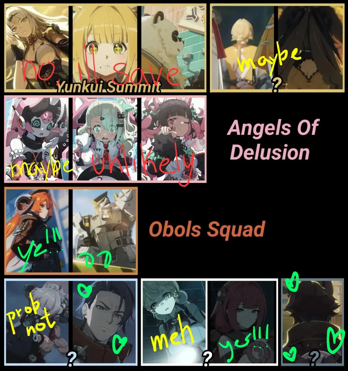 2.0 Pull Predictions Zenless Zone Zero | HoYoLAB