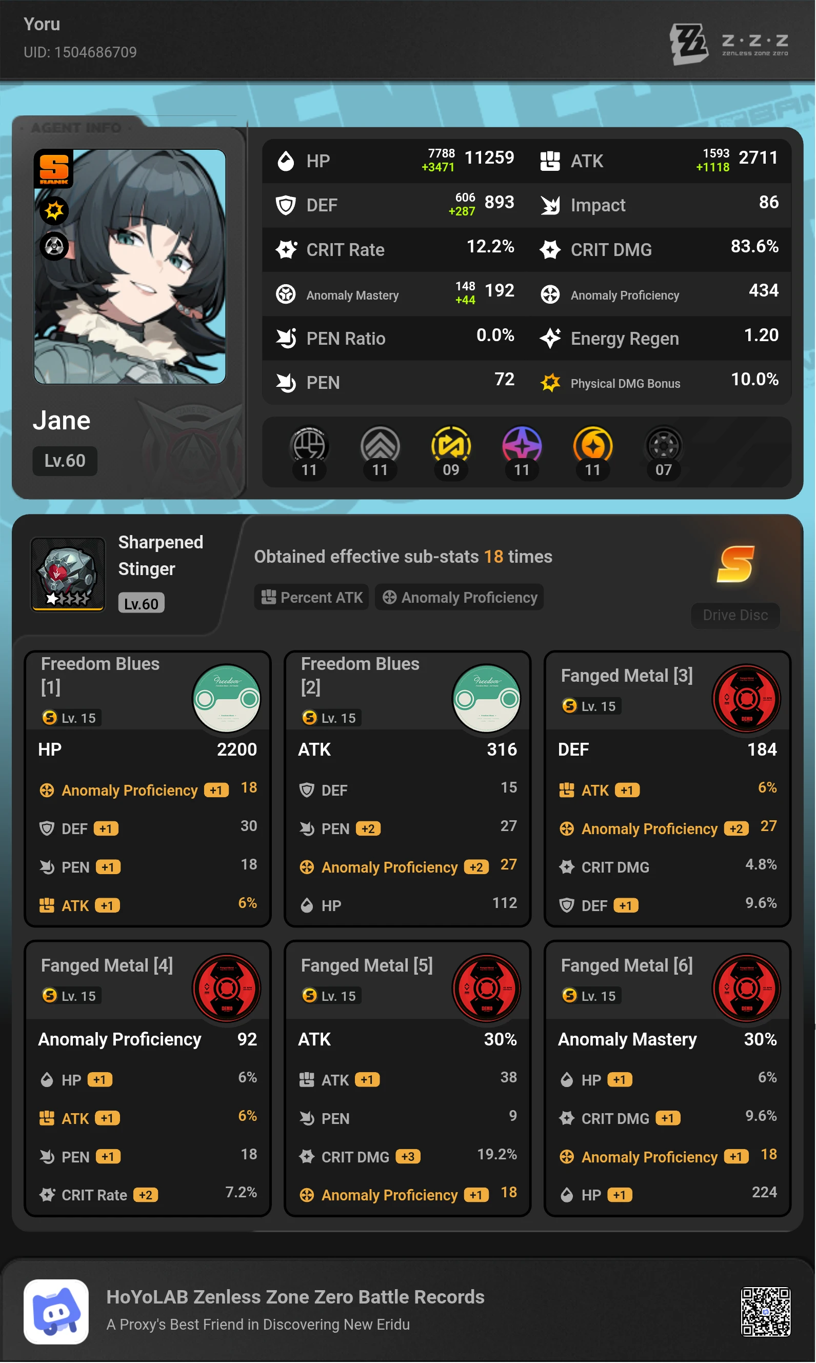 Day 15 Jane build. share your thoughts. Zenless Zone Zero | HoYoLAB