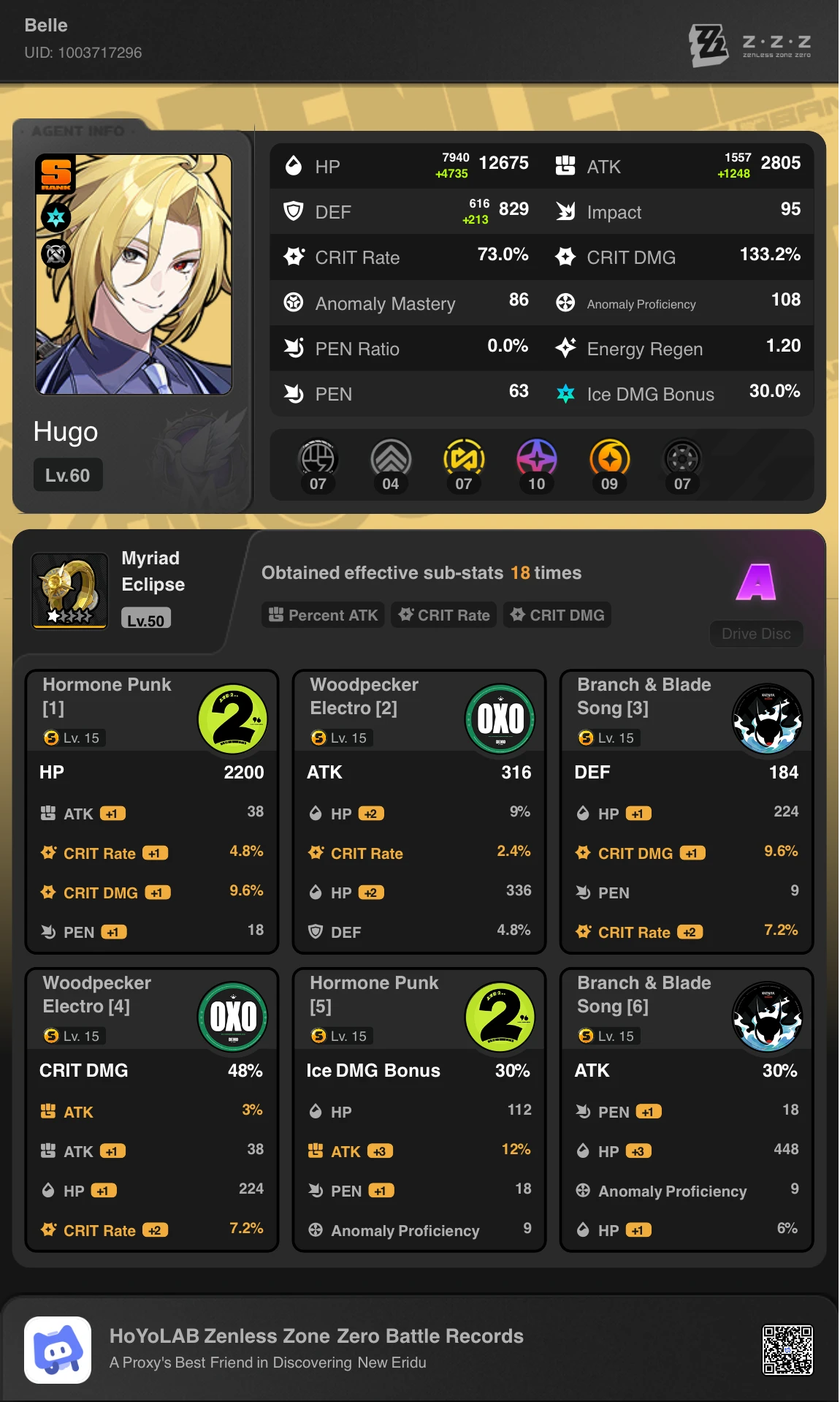 My Hugo Vlad Build Zenless Zone Zero | HoYoLAB