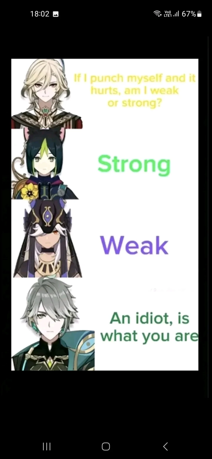 Some memes I obtained legally Genshin Impact | HoYoLAB