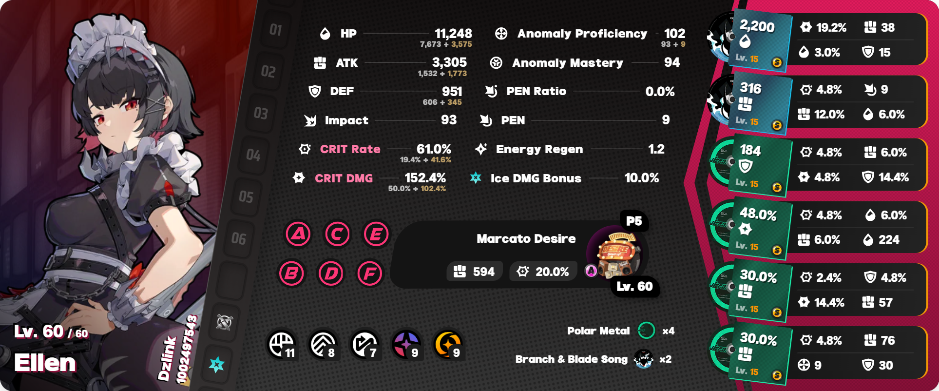 My Ellen build Zenless Zone Zero | HoYoLAB