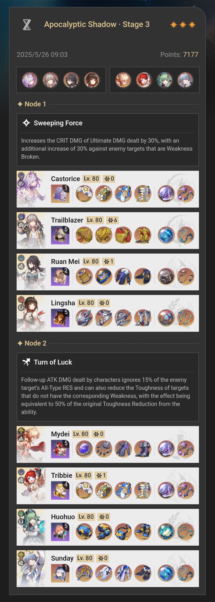 Castorice + Mydei Honkai: Star Rail | HoYoLAB