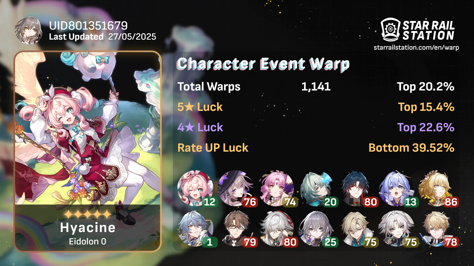 Used the free 10 tickets to pull for Hyacine banner