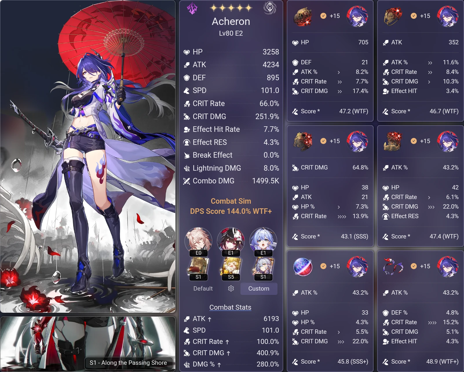 Acheron: Build Update! 100/250 Crit Ratio! (100/400 with Sparkle+Robin ...