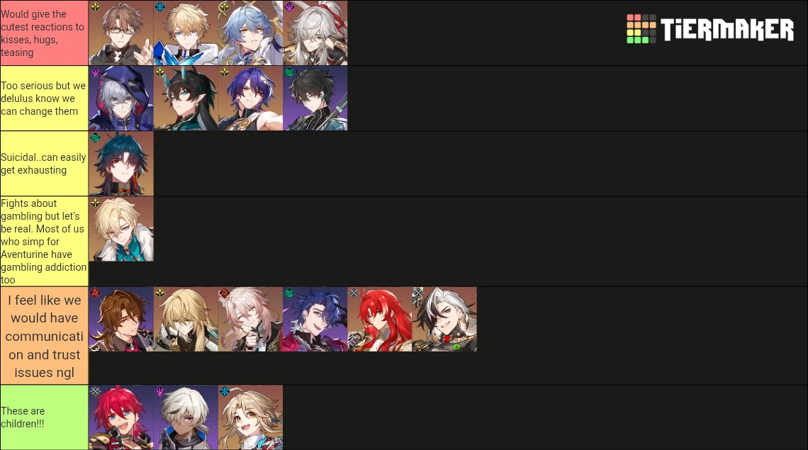 100% accurate ranking of hsr male characters as lovers Honkai: Star ...