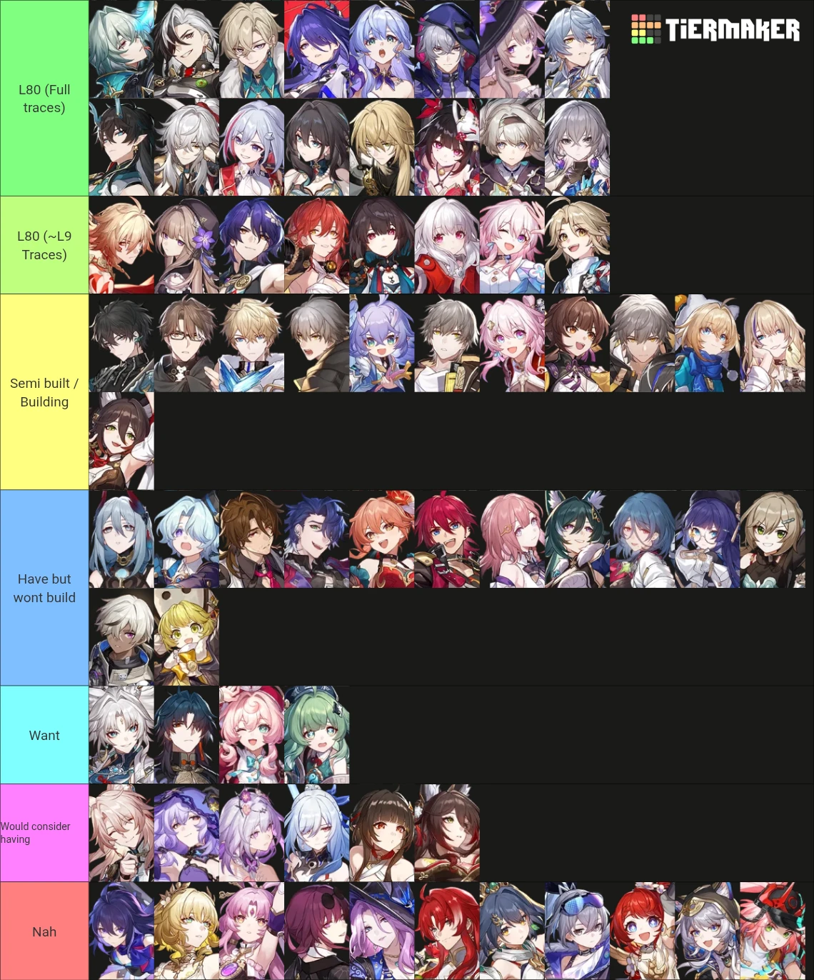 # My Character Building Diary HSR Honkai: Star Rail | HoYoLAB