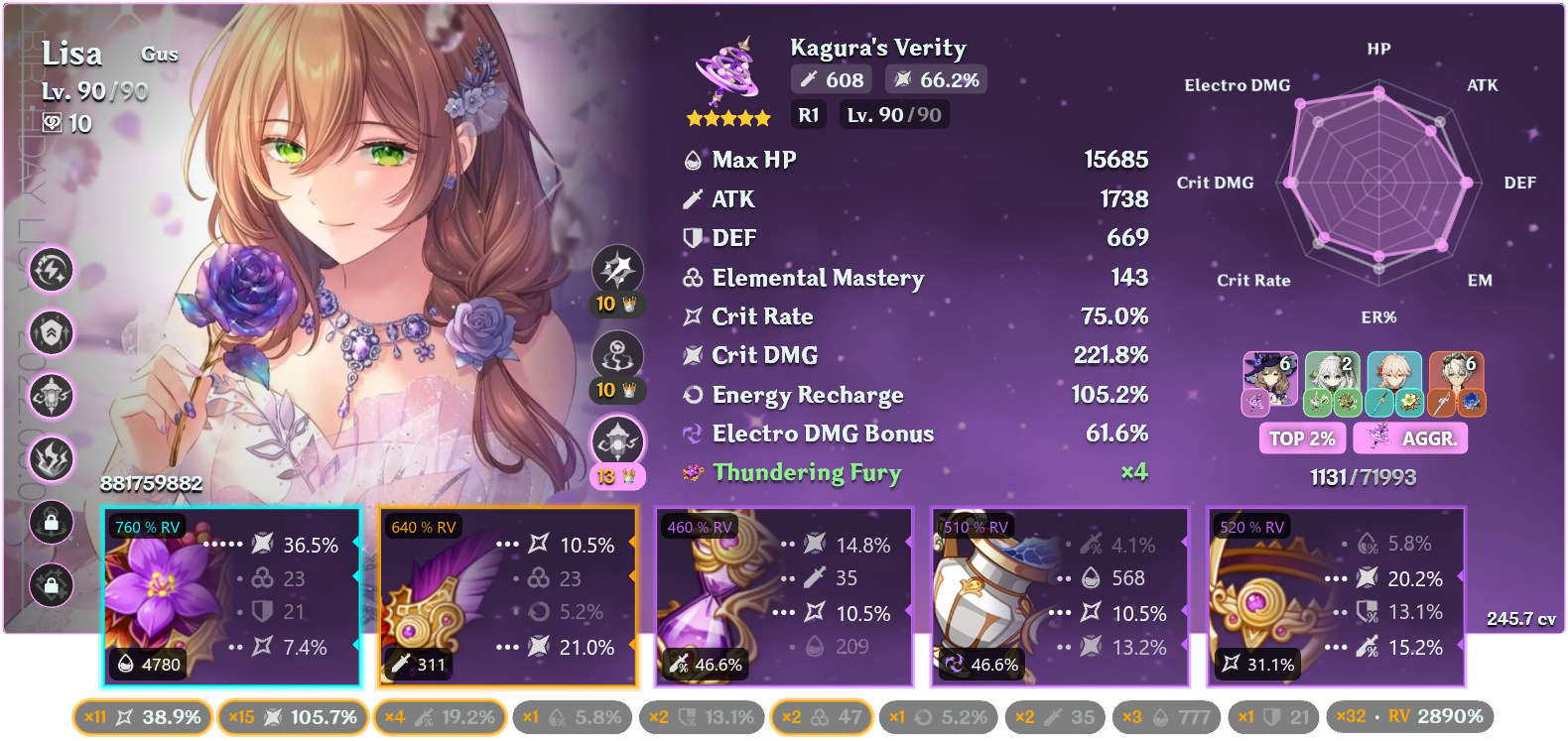 Lisa Build Genshin Impact | HoYoLAB