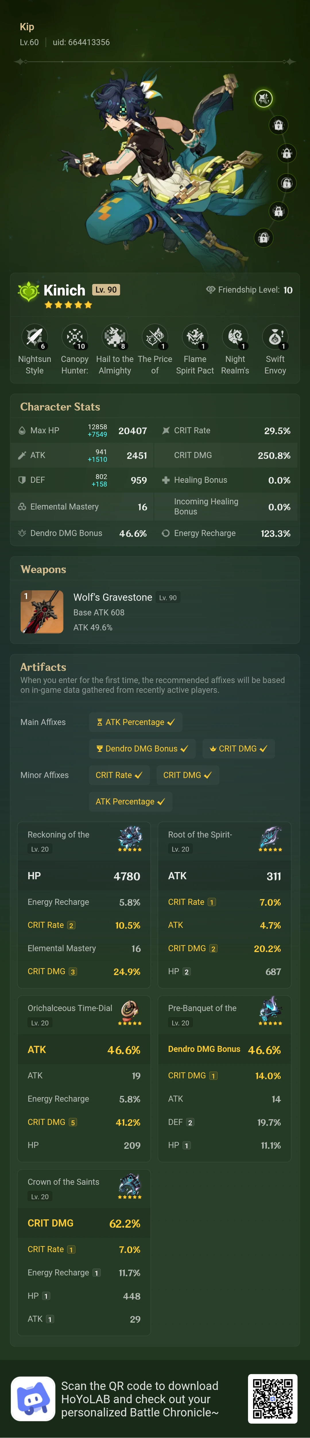 got Kinich's C1 & Raiden Genshin Impact | HoYoLAB