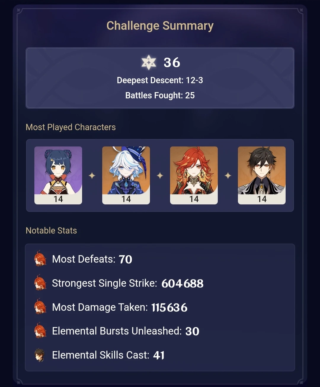 YIPPEE My first 36 star as a f2p Genshin Impact | HoYoLAB