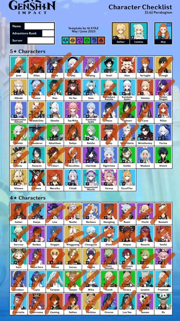 Character checklist 5.6 Genshin Impact | HoYoLAB