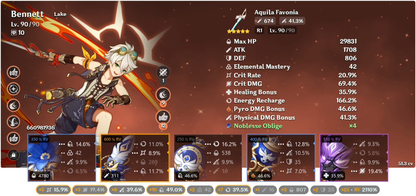 Bennett Build Help! Genshin Impact | HoYoLAB