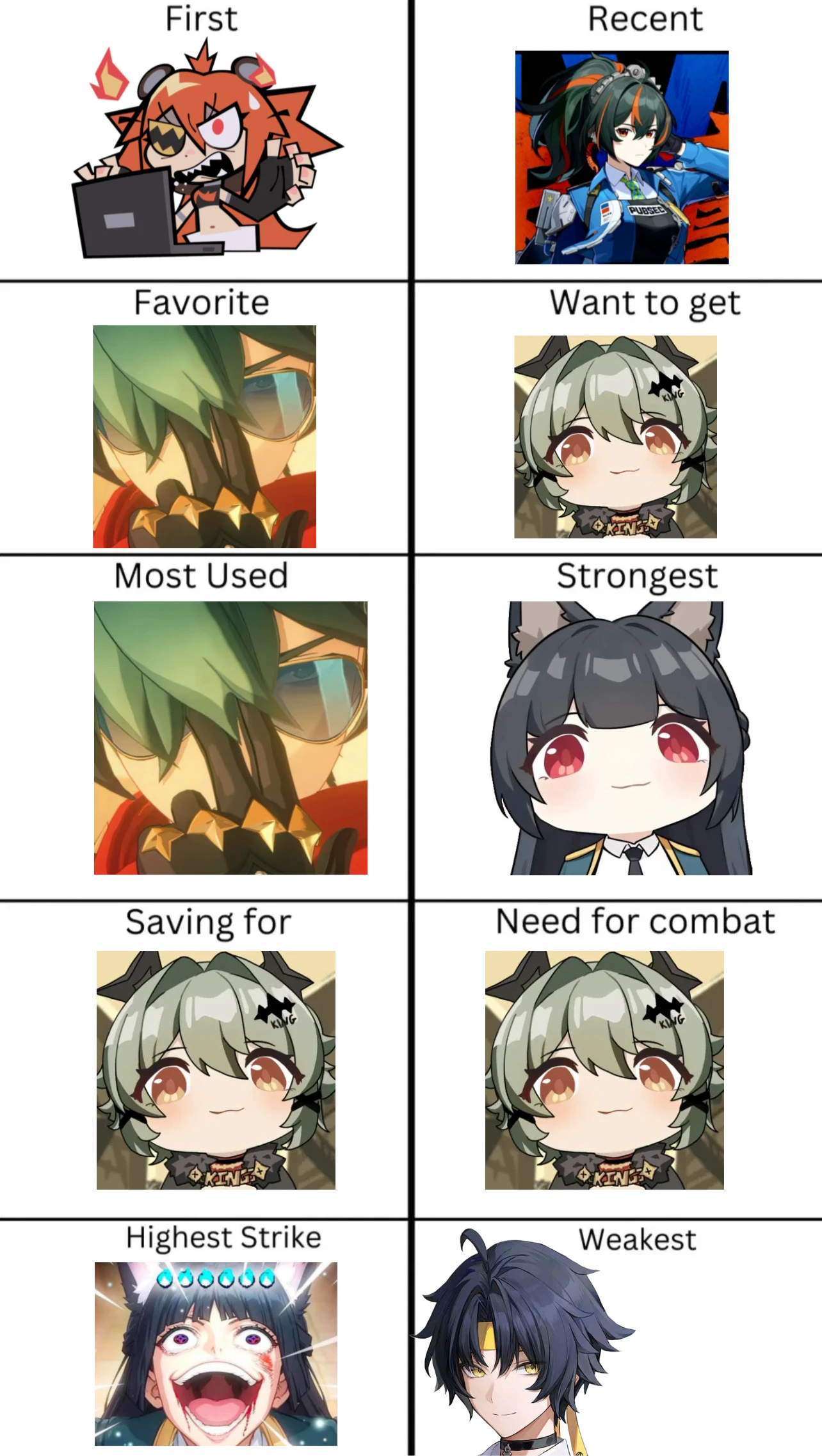 My ZZZ S-Rank Agents List Zenless Zone Zero | HoYoLAB