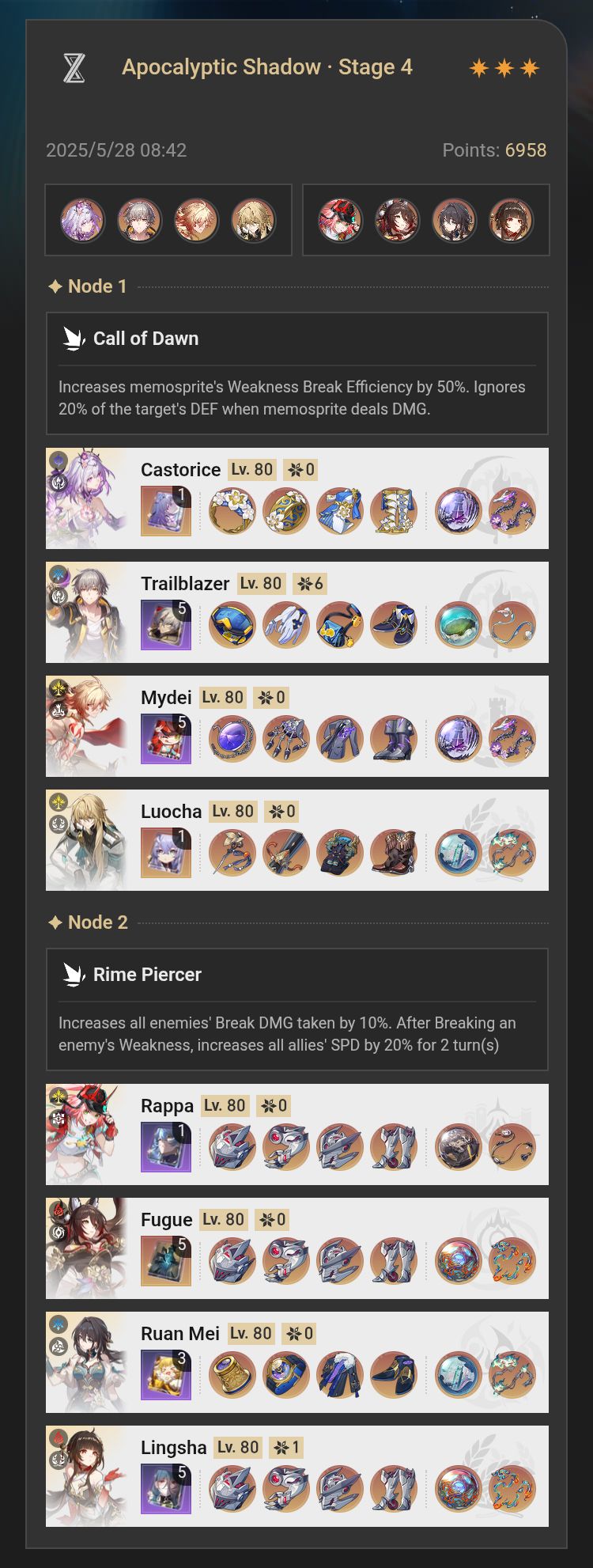 Strife, Death, and Ninjutsu Honkai: Star Rail | HoYoLAB