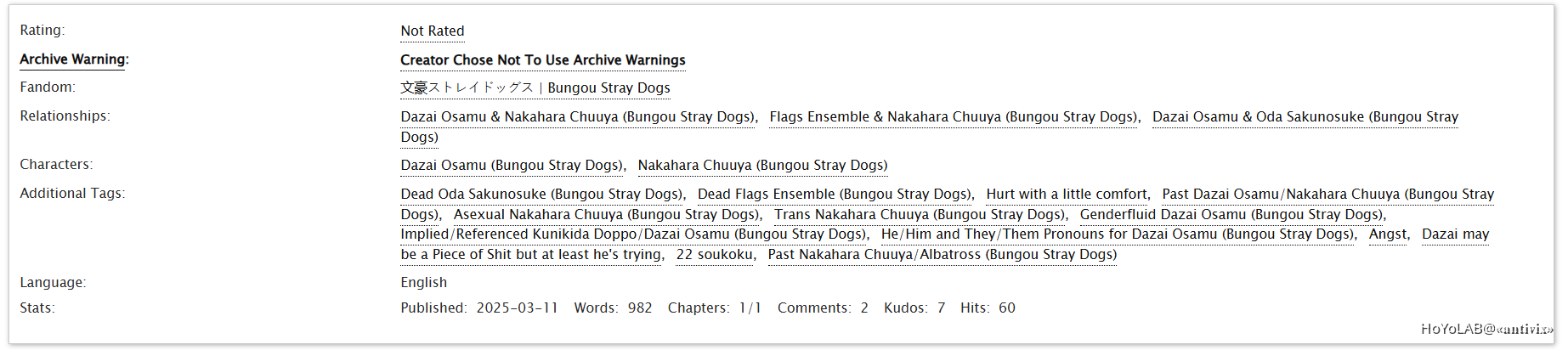 (insert clever title idk) | HoYoLAB