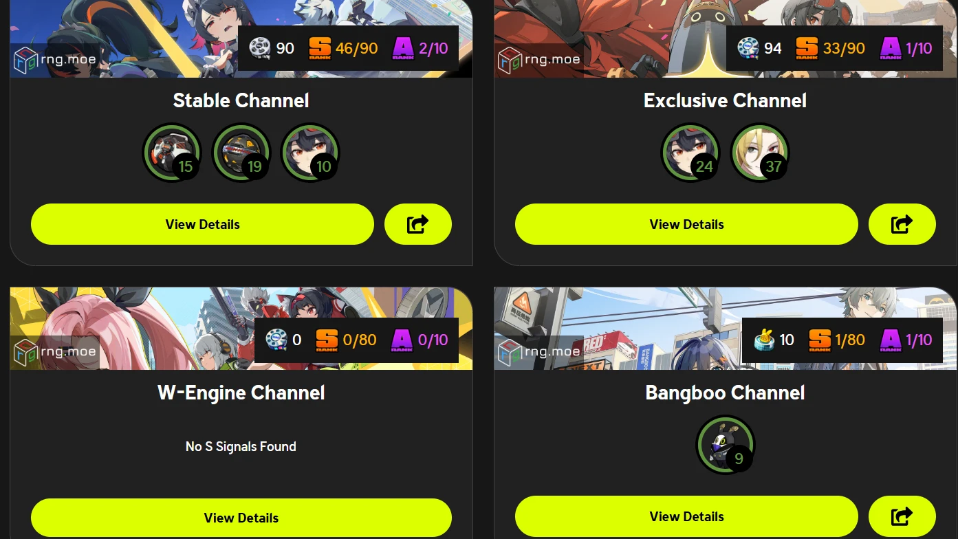 Chat, is it normal? Zenless Zone Zero | HoYoLAB