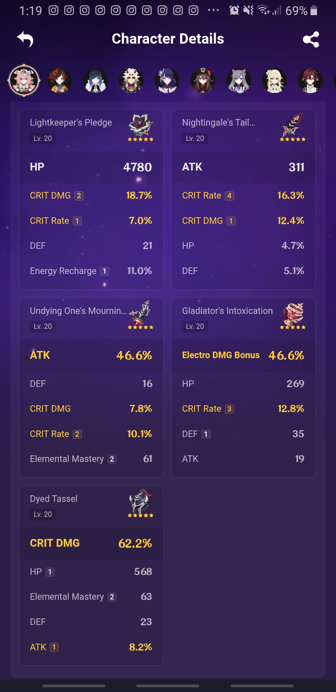 Varesa artifact Genshin Impact | HoYoLAB