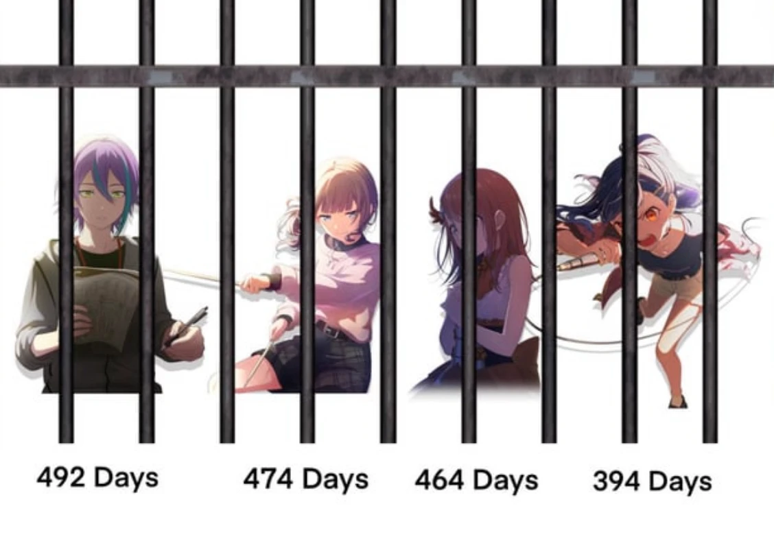 Day 12 waiting for Rui5 | HoYoLAB