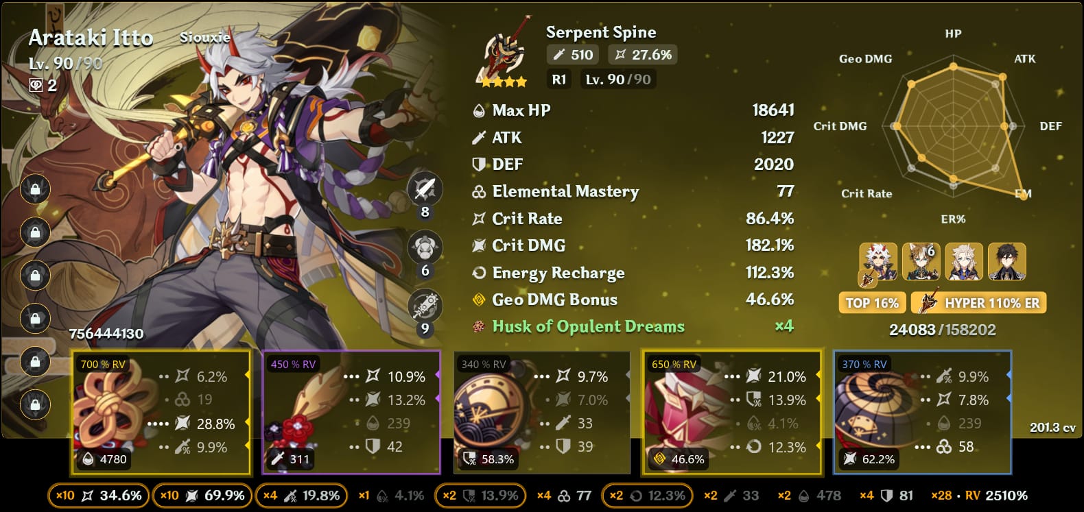 Did not realise my itto built was that good!!! Genshin Impact | HoYoLAB