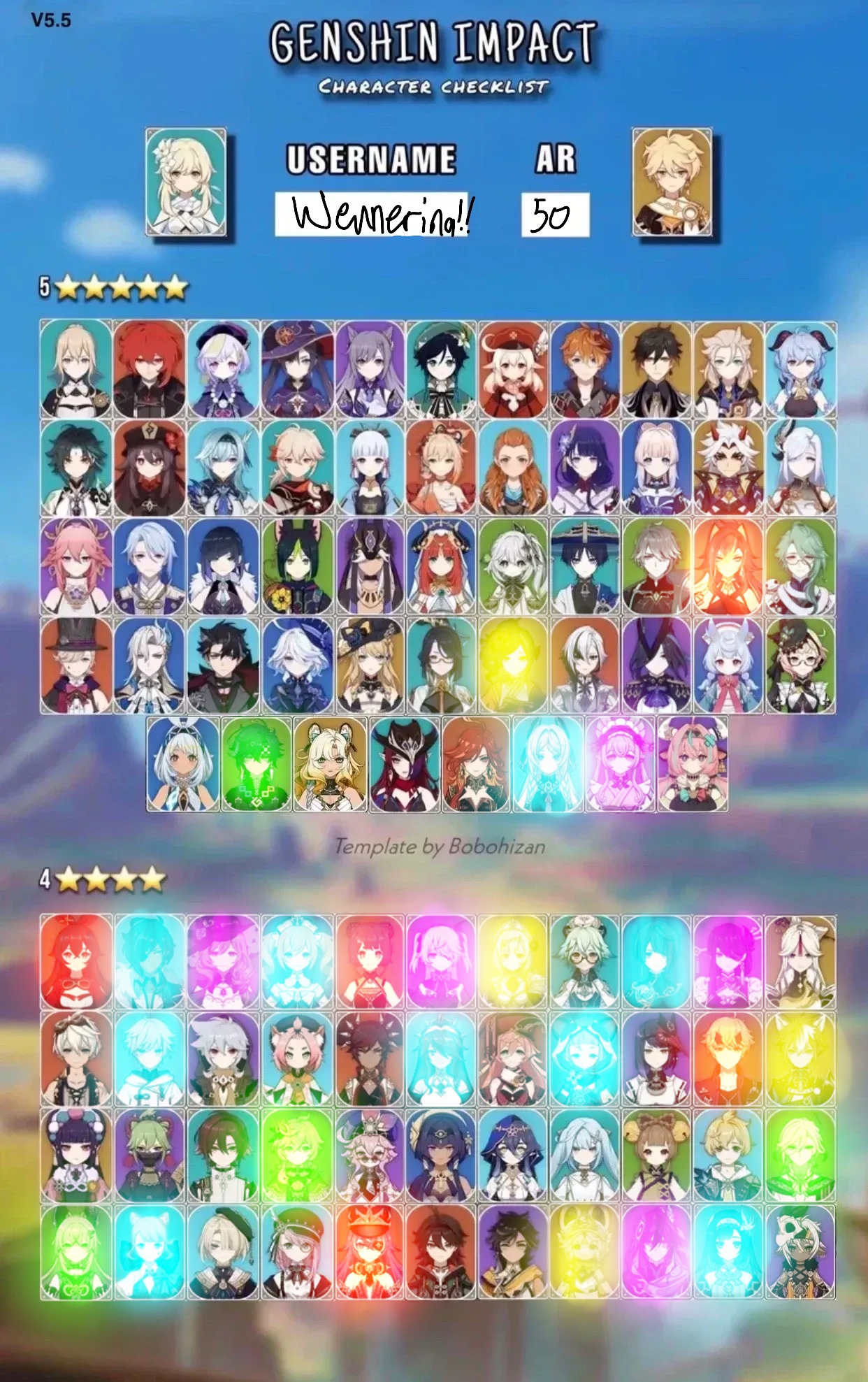 all my current characters after 113 days ::P Genshin Impact | HoYoLAB