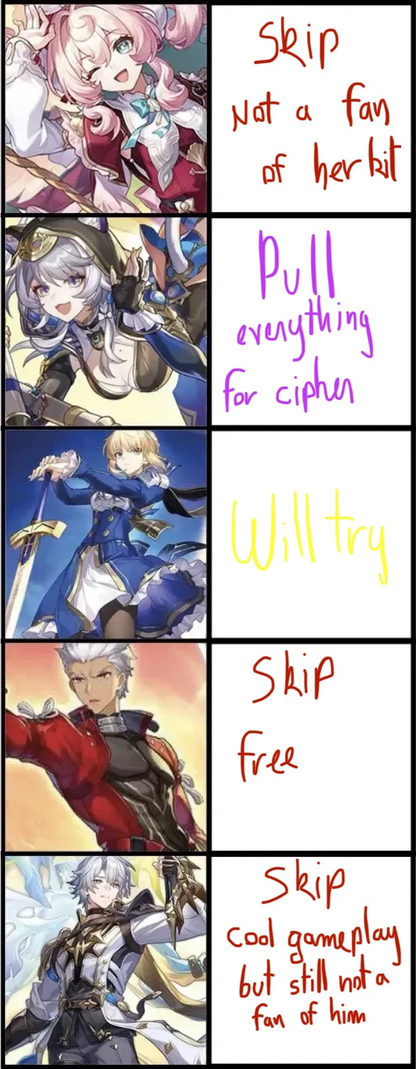 Hsr pull plan !! Honkai: Star Rail | HoYoLAB