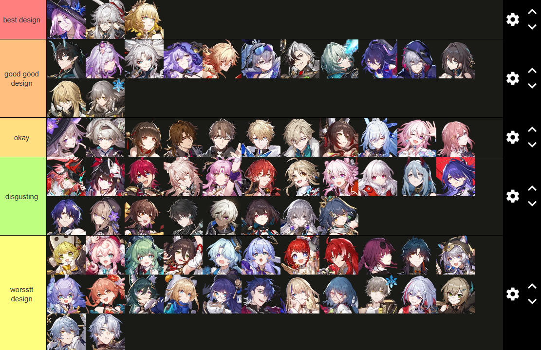 okay so ... my much older sister rated hsr characters by their icon 😞 ...