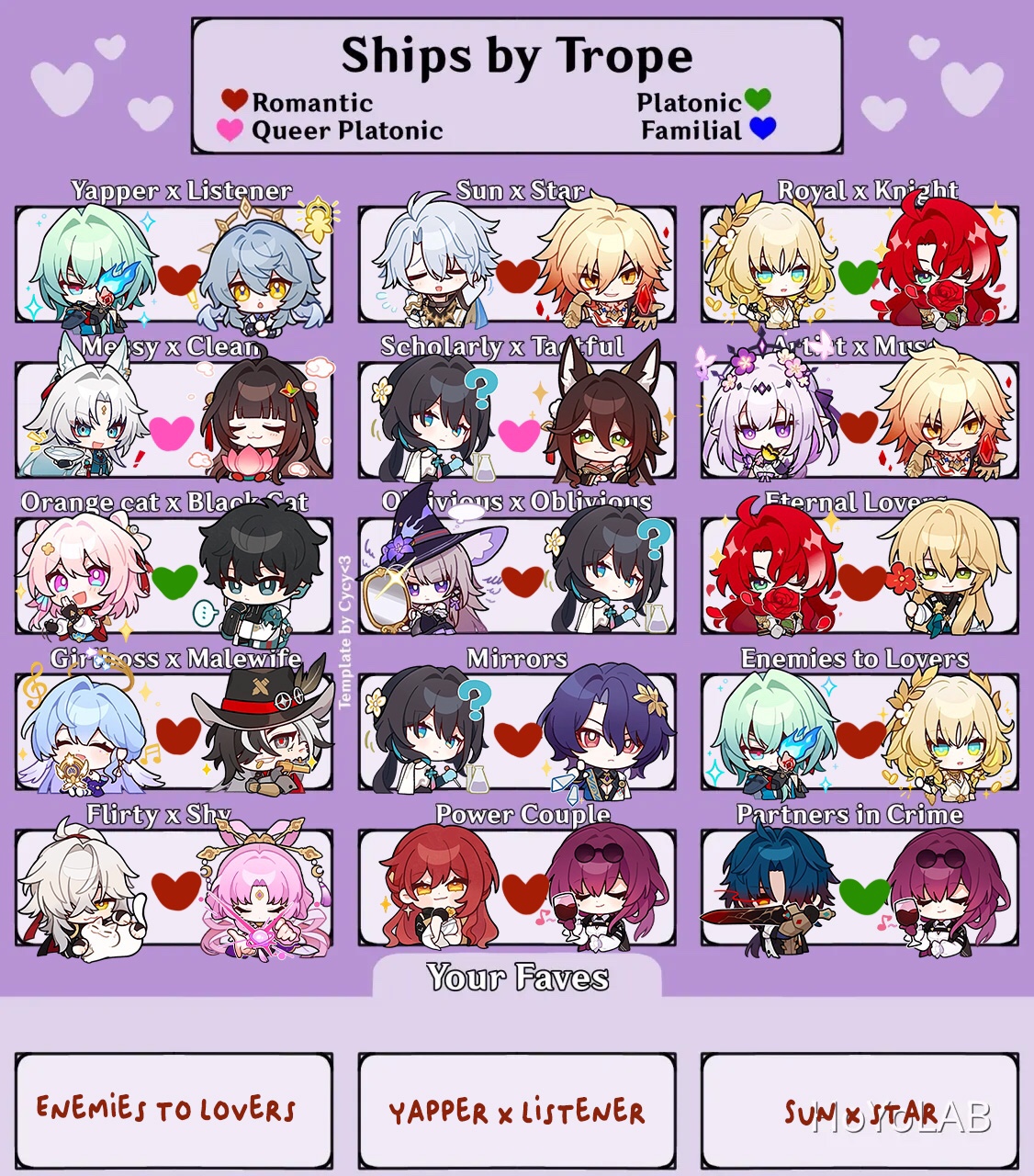 My HSR Ships by trope Honkai: Star Rail | HoYoLAB