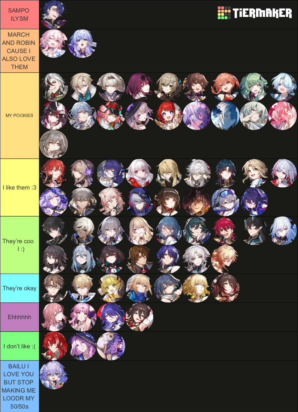 Made a tier list based on how much I like each Hsr character! Honkai: Star Rail | HoYoLAB
