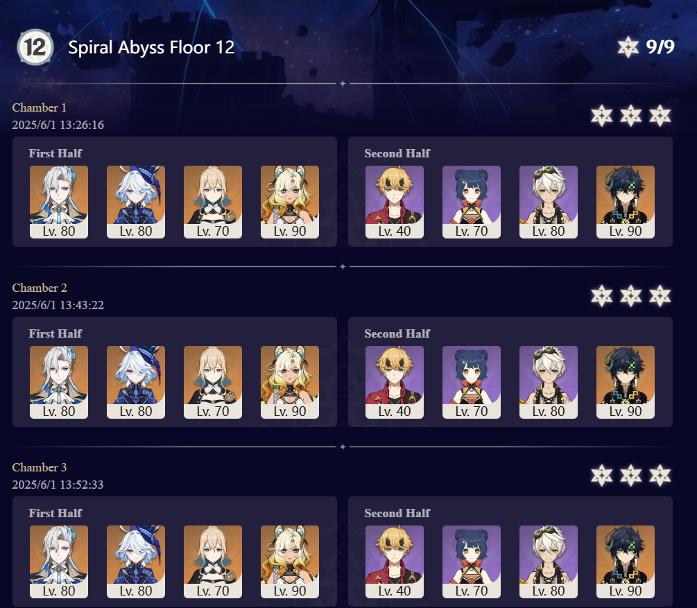 My first ever 36* Abyss Genshin Impact | HoYoLAB