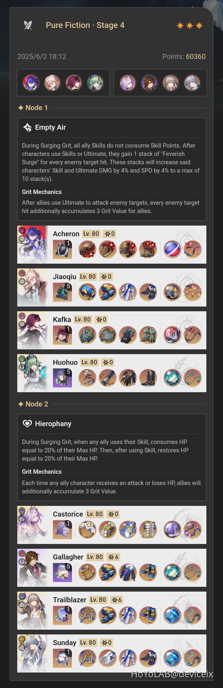 kafka and nihility supremacy Honkai: Star Rail | HoYoLAB