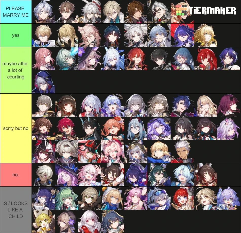 Would I date them? (hsr) Honkai: Star Rail | HoYoLAB