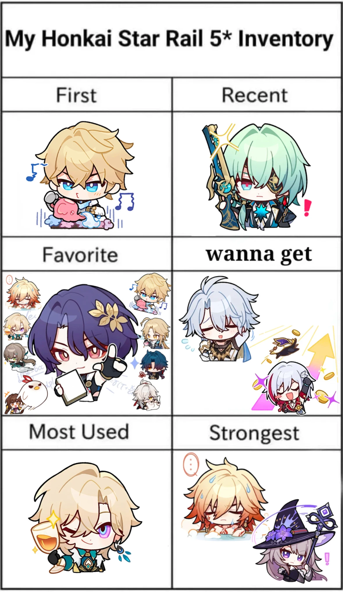 hsr inventory as a day 1 🫡 Honkai: Star Rail | HoYoLAB