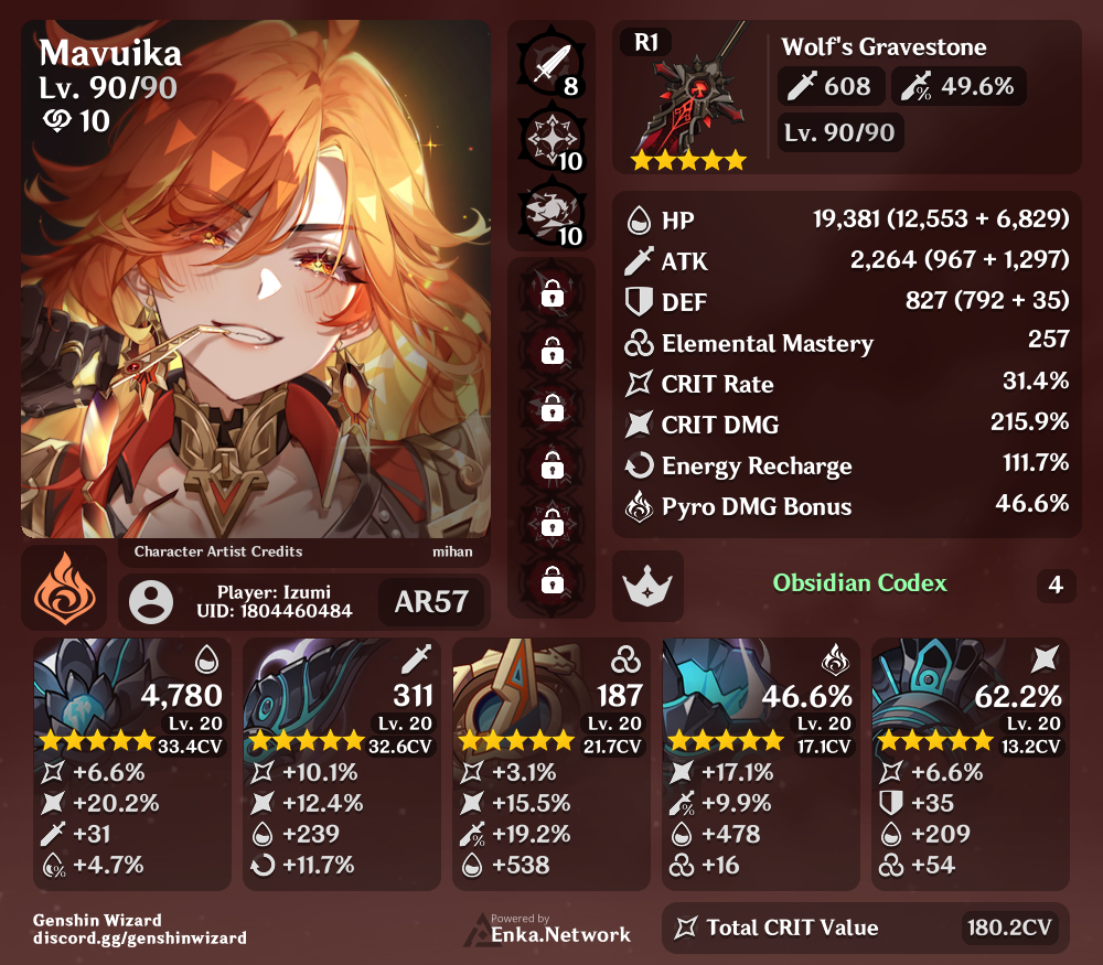 My F2P Mavuika Build Genshin Impact | HoYoLAB
