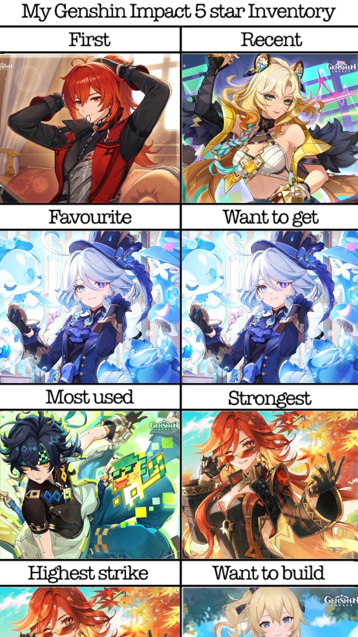 My Genshin 5 star Inventory! Genshin Impact | HoYoLAB