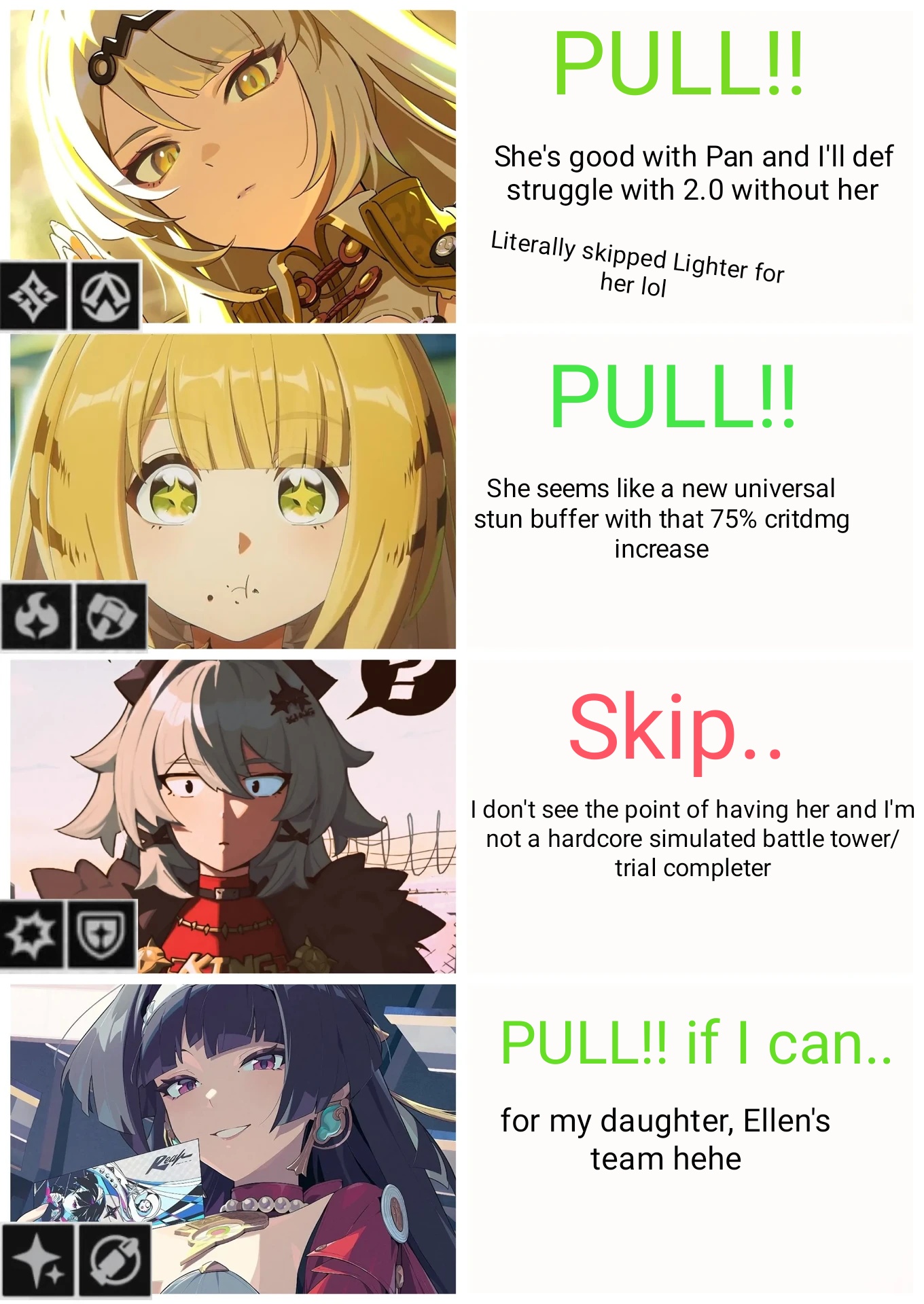 ZZZ pull plan!! Zenless Zone Zero | HoYoLAB