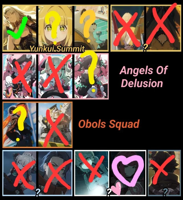 ZZZ pull plan for 2. character Zenless Zone Zero | HoYoLAB