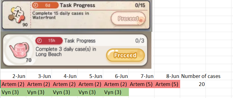 WTH are these overlapping Event Tasks?! Tears of Themis | HoYoLAB