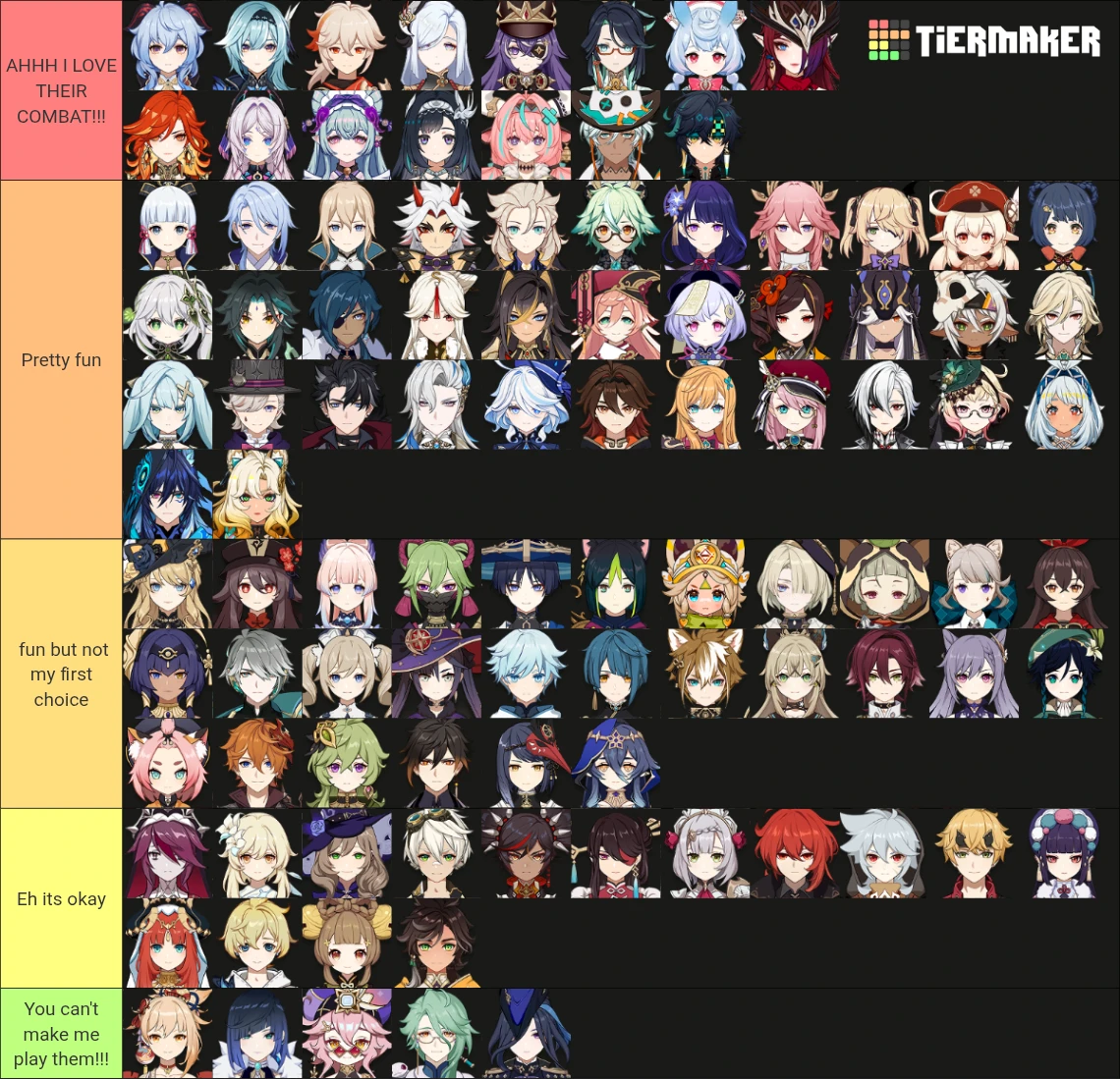 my gameplay tierlist for characters (PURELY based on how much I like their kits) Genshin Impact ...