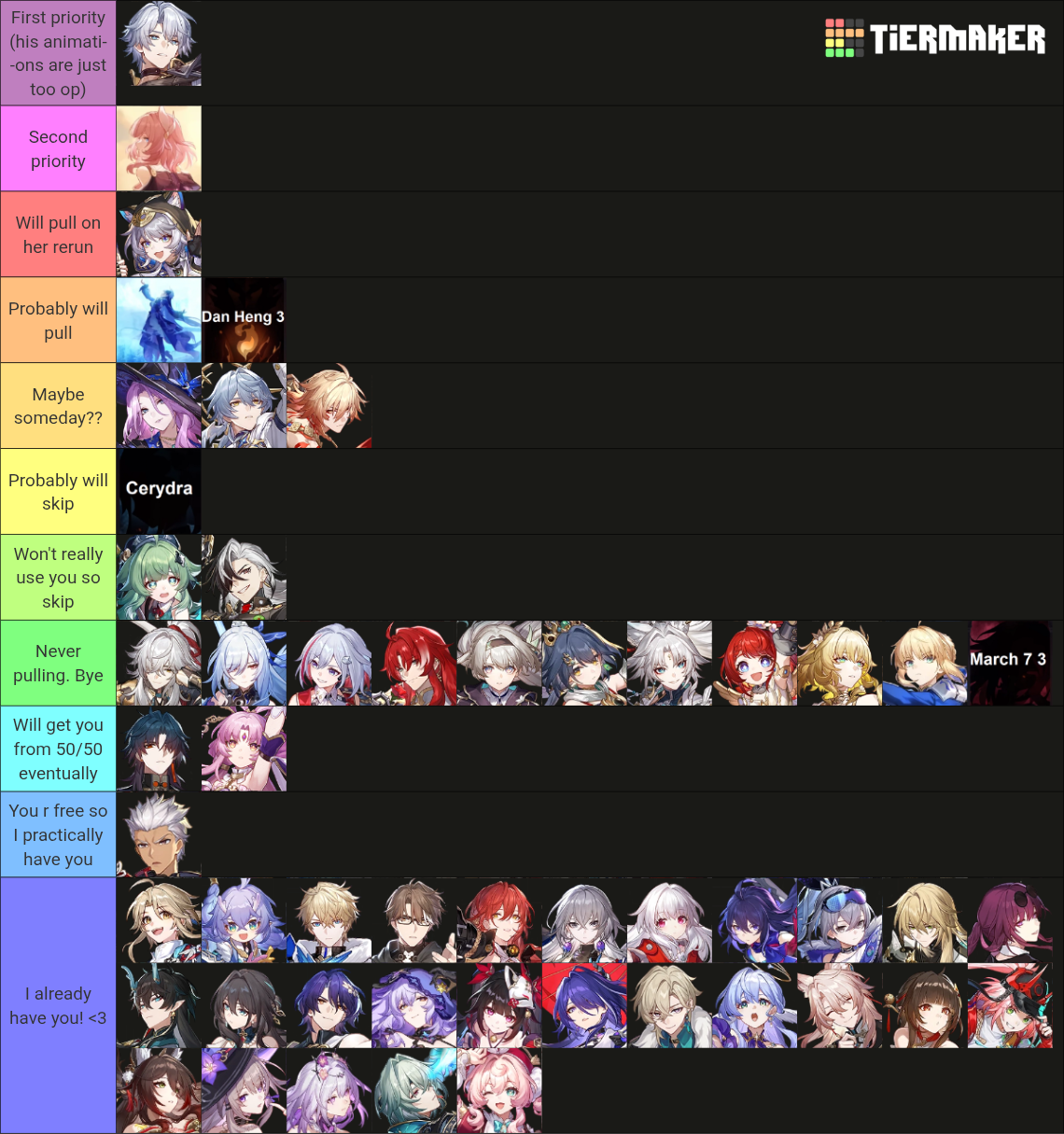 My FINAL hsr pulling plans for the next versions Honkai: Star Rail ...