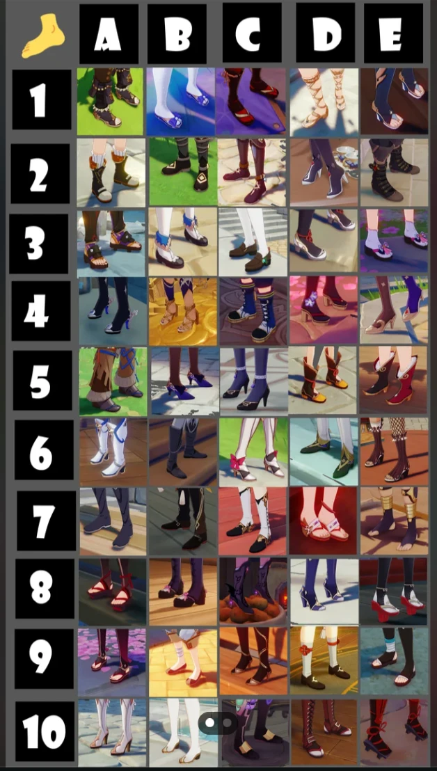 GUESS THE GENSHIN CHARACTER BY THEIR FEETS👣 Genshin Impact | HoYoLAB