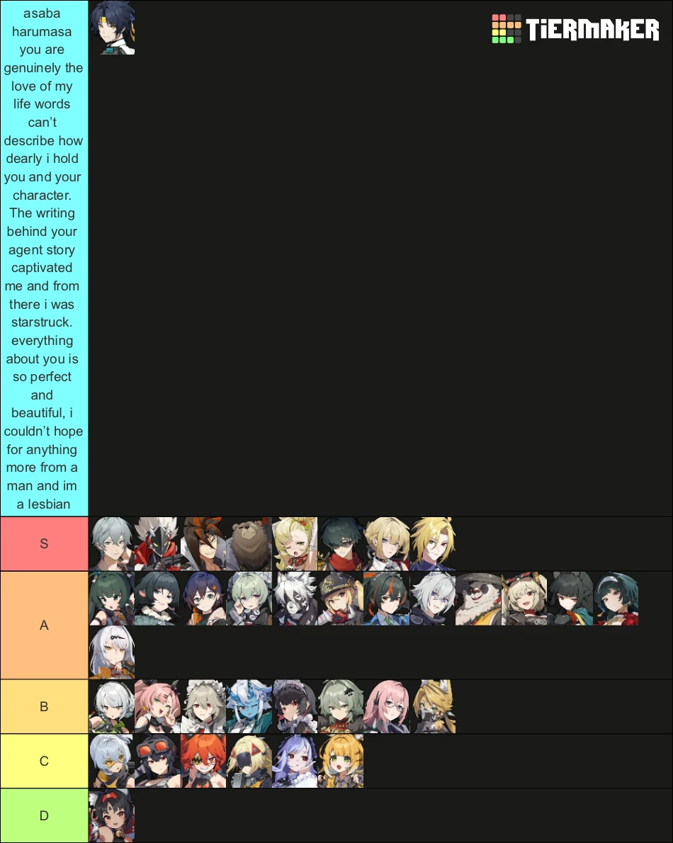 my zzz tierlist Zenless Zone Zero | HoYoLAB