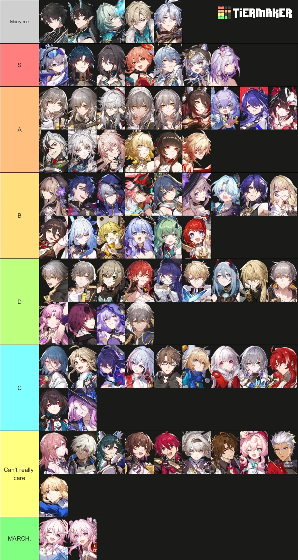 CHARACTER TIERLIST ON HOW I LIKE THEM