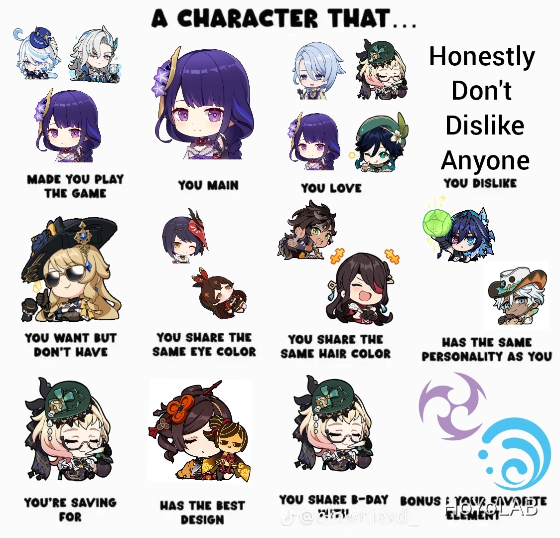 Don't Judge Me Too Harshly... :) Genshin Impact | HoYoLAB