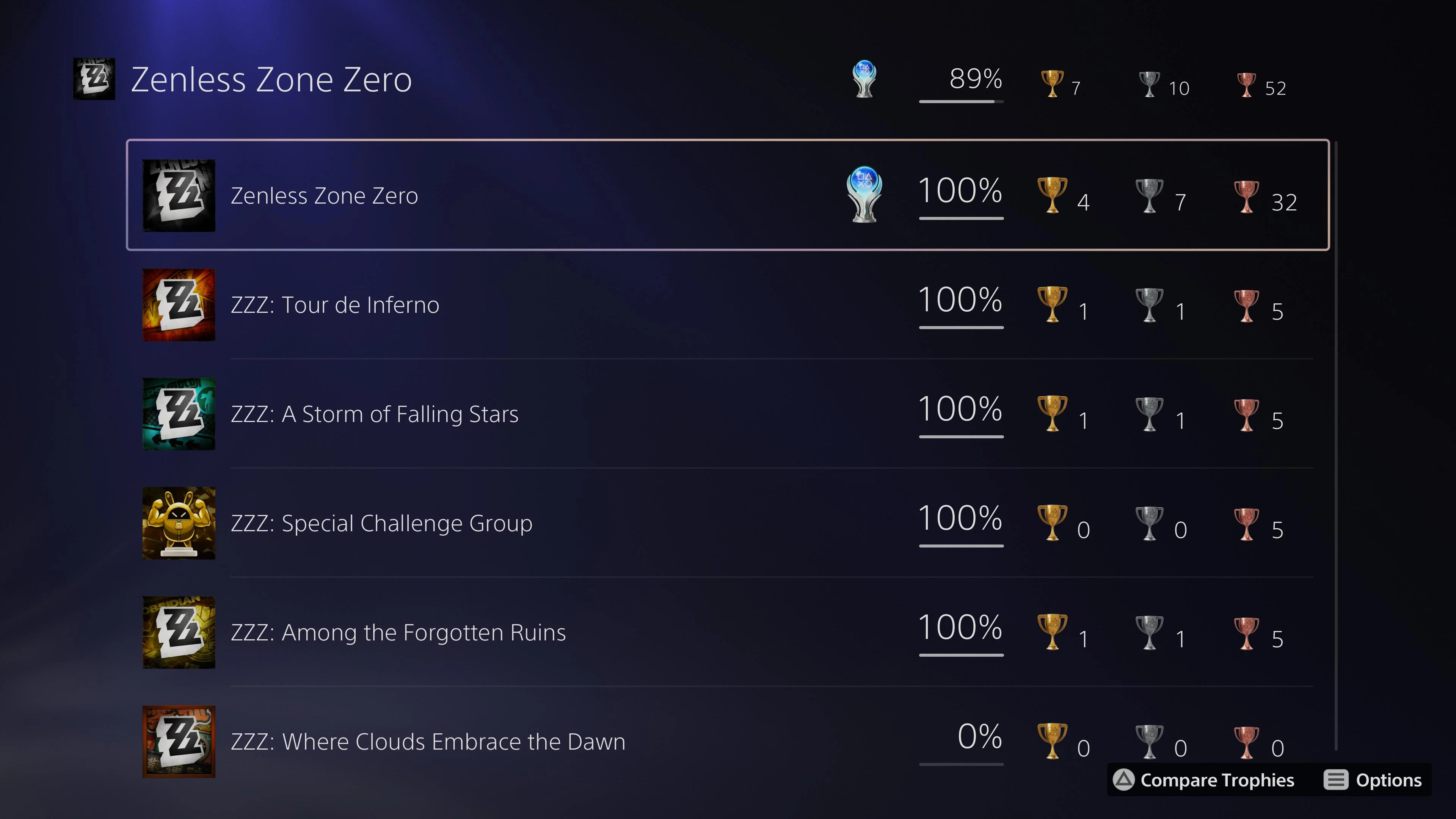 ok ok I am ready for 2.0 trophies to unlock! Zenless Zone Zero | HoYoLAB