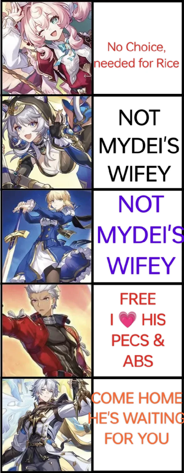 MY HSR FUTURE PULL PLAN Honkai: Star Rail | HoYoLAB