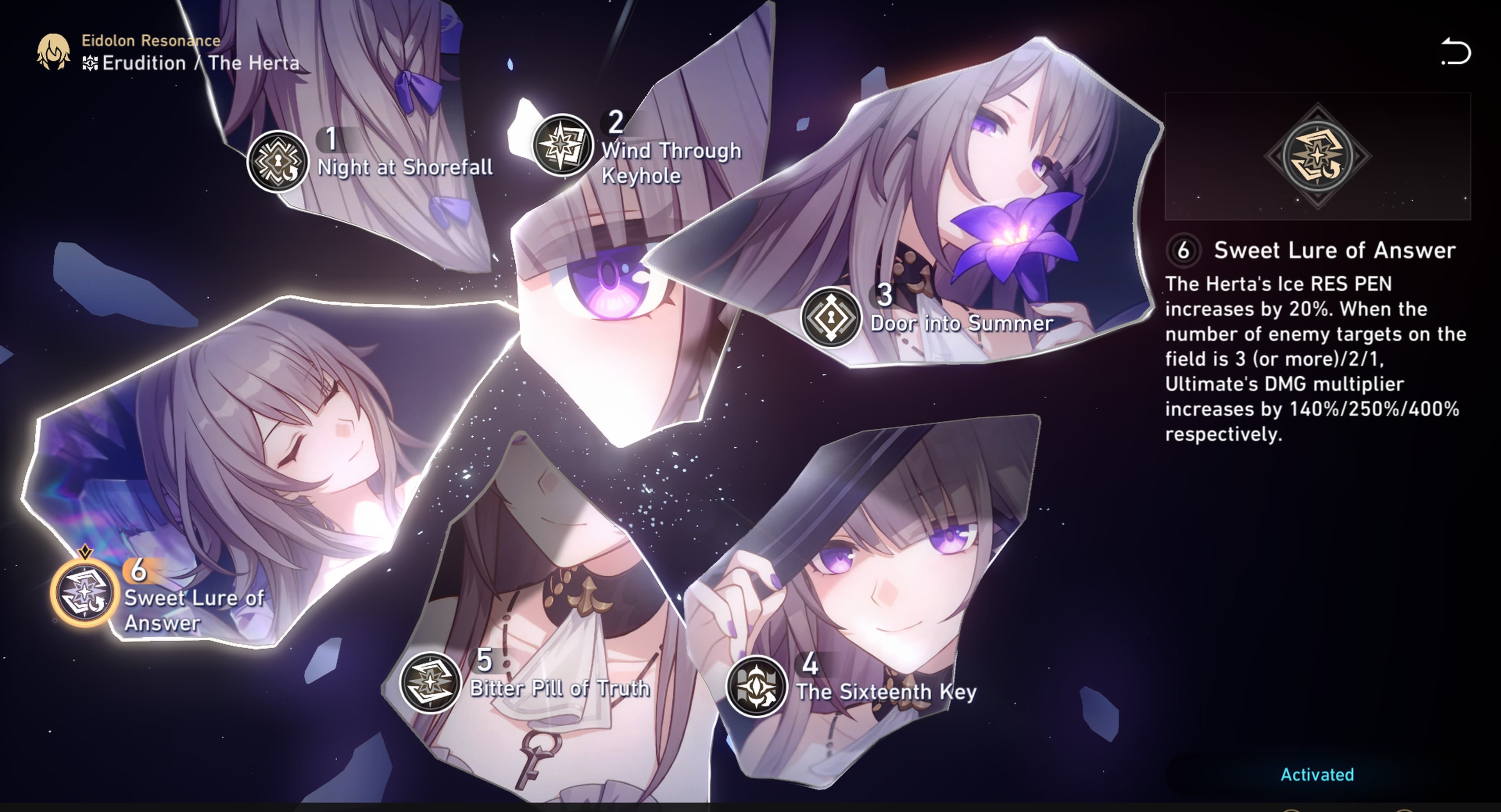 Who's your first 5* character to reach E6? Honkai: Star Rail | HoYoLAB