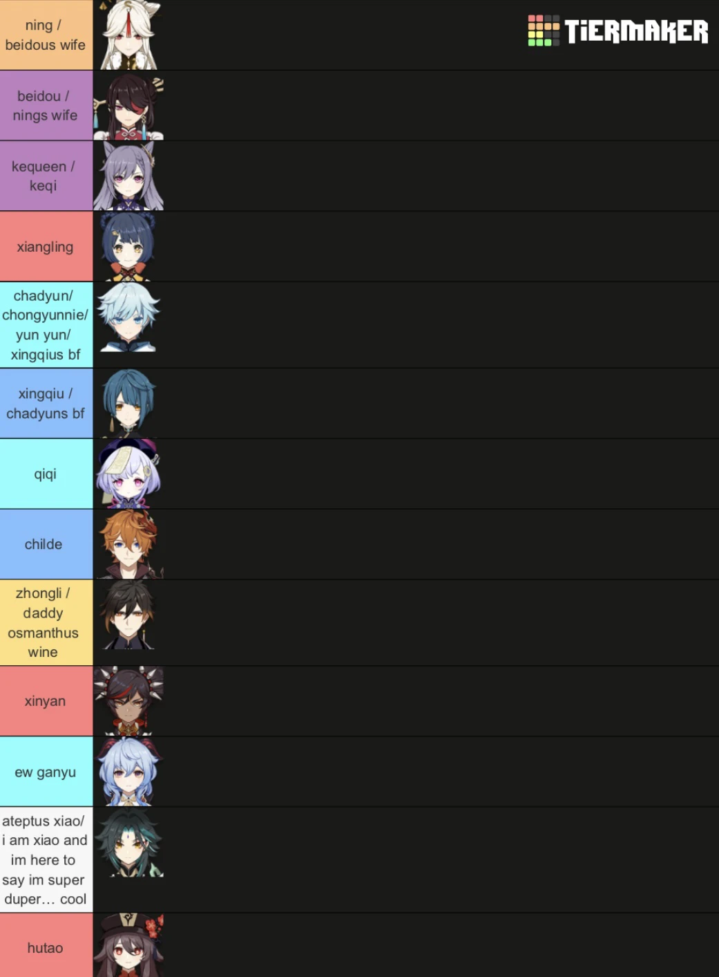 what i call each chara from every region… Liyue edition! Genshin Impact ...