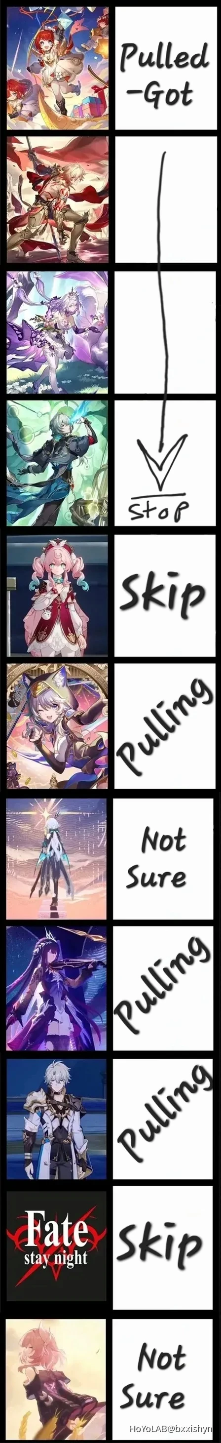 My HSR Pull Plan Honkai: Star Rail | HoYoLAB